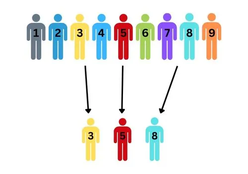 Understanding the Role of DOT Chain of Custody in Drug Testing
